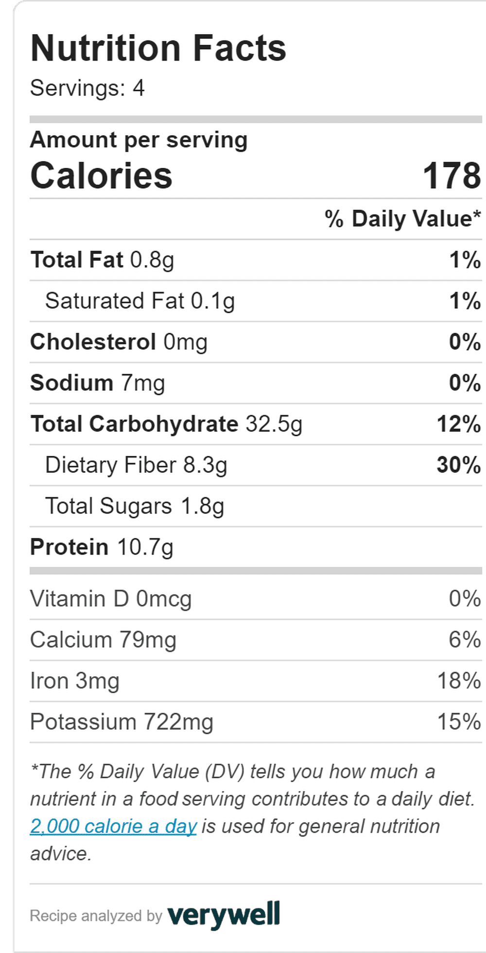 Two Day Refried Beans – A License to Quill